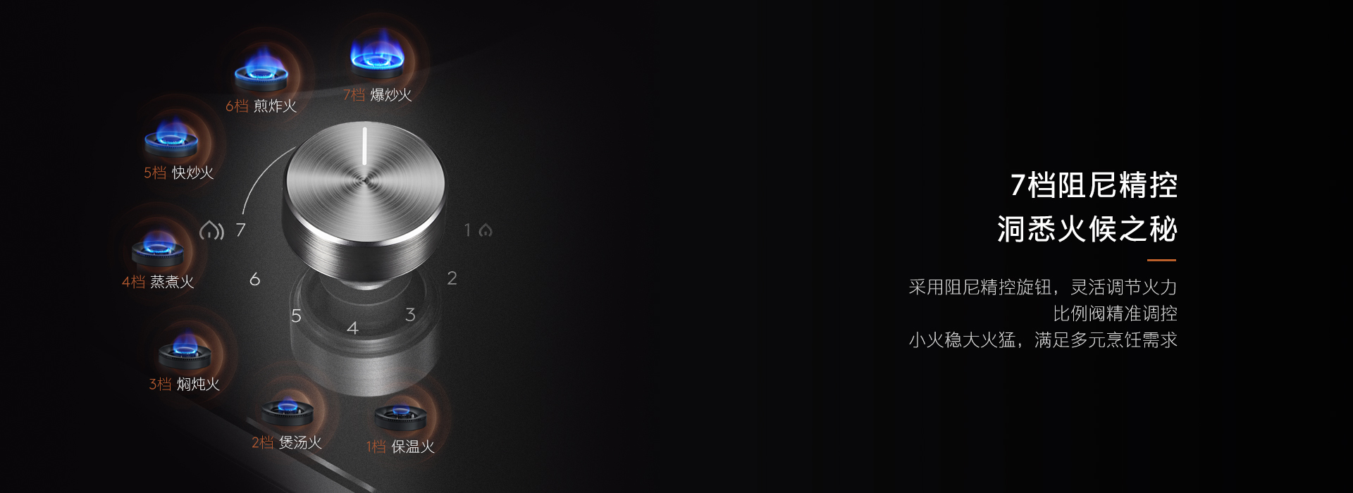 AVANT筑境烟灶QL6G